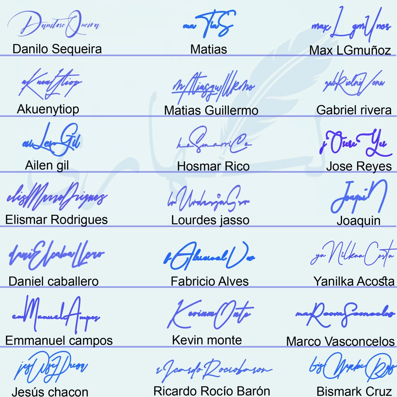 Handwritten Signature Styles - Signature Style