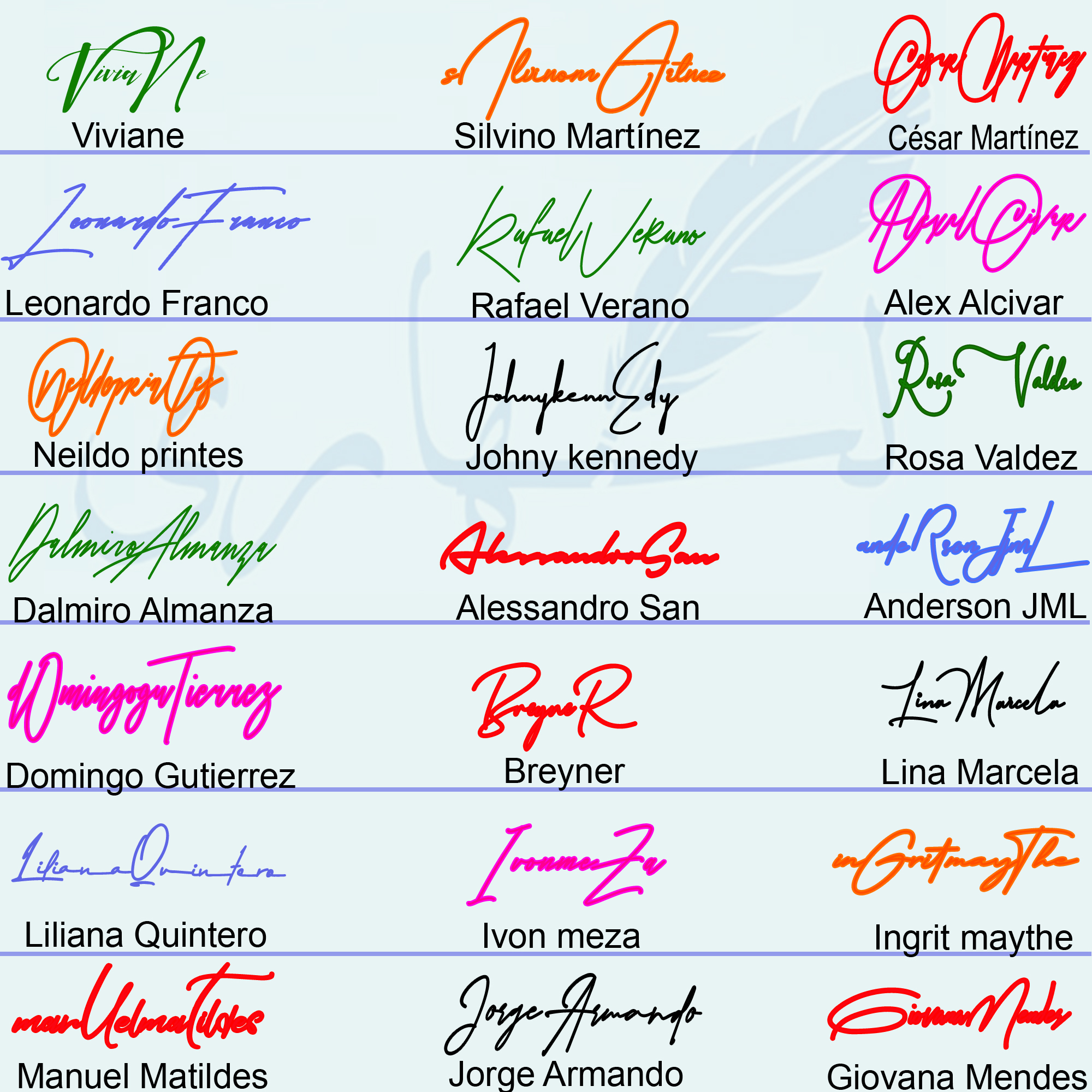 How to Create a Signature - Signature Style